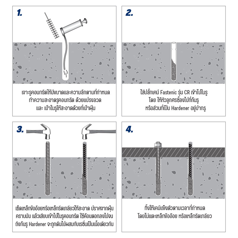 Product | Siam Anchor Fastener Industry