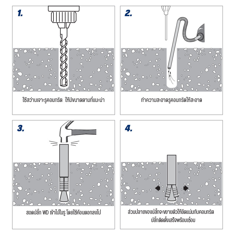 Product | Siam Anchor Fastener Industry